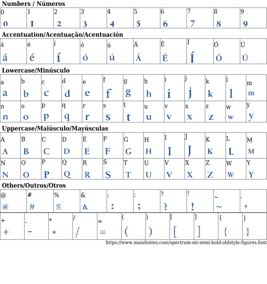 Spectrum MT Semi Bold Oldstyle Figures: Free Font Download | MaisFontes