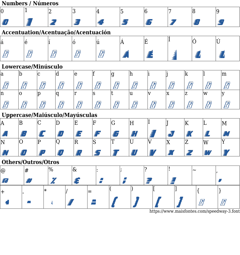 SPEEDWAY CAPS: Free Font Download | MaisFontes