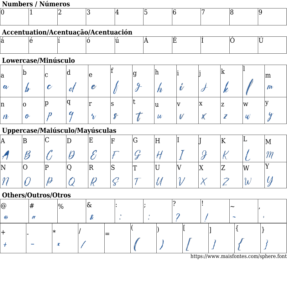 Sphere Font: Free Download | MaisFontes