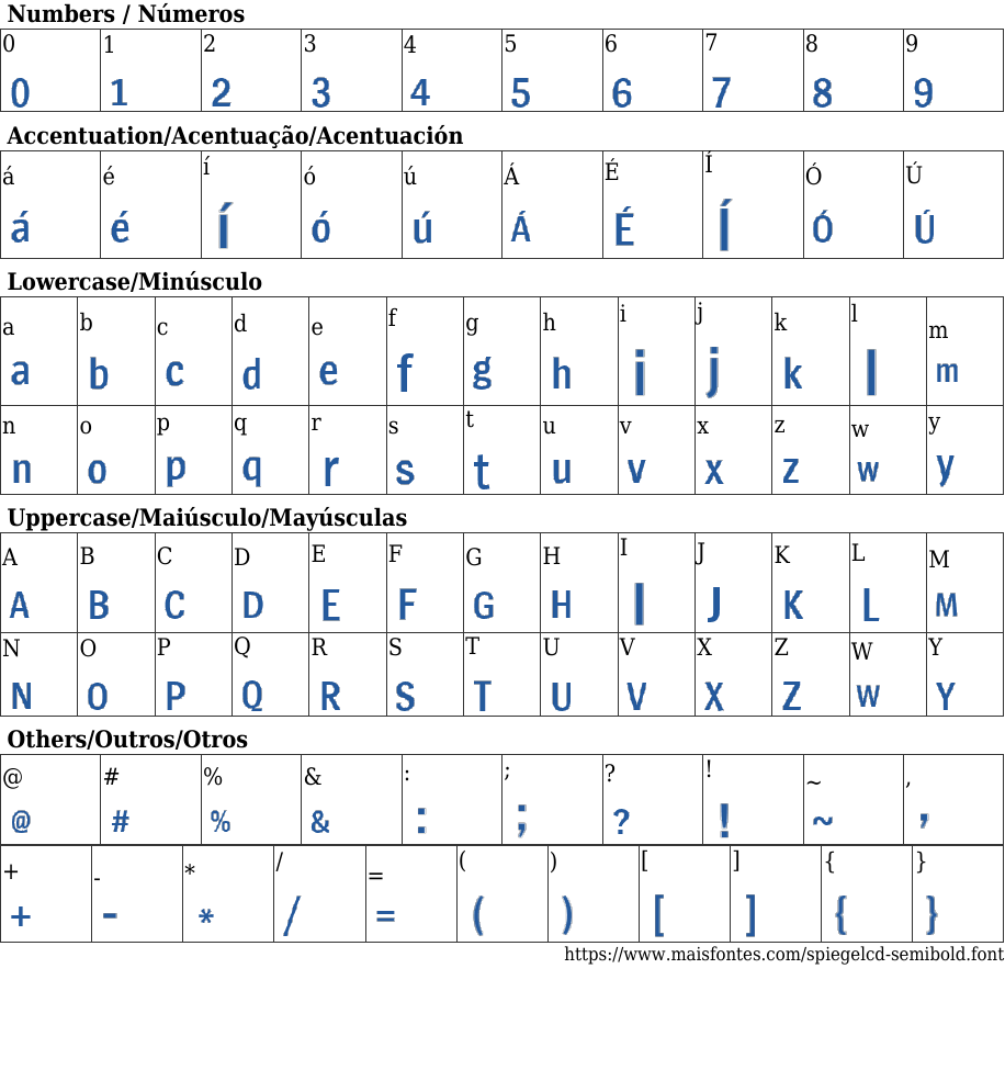 Spiegel Condensed SemiBold Font: Free Download | MaisFontes