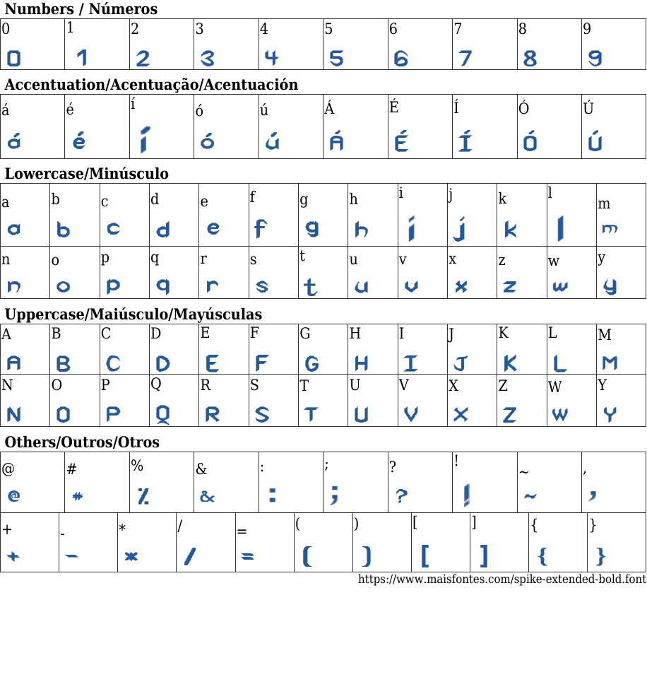 Spike Extended Bold: Free Font Download | MaisFontes