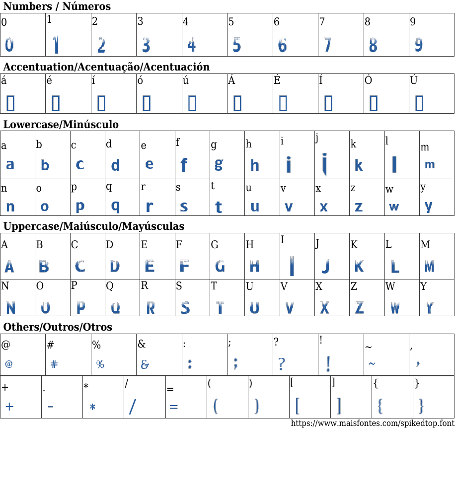 SpikedTop: Baixar Fonte Grátis | MaisFontes