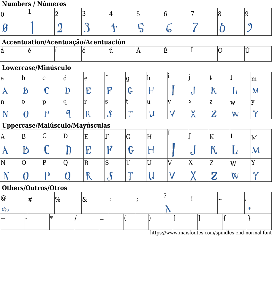 Spindles End Normal Font: Free Download | MaisFontes