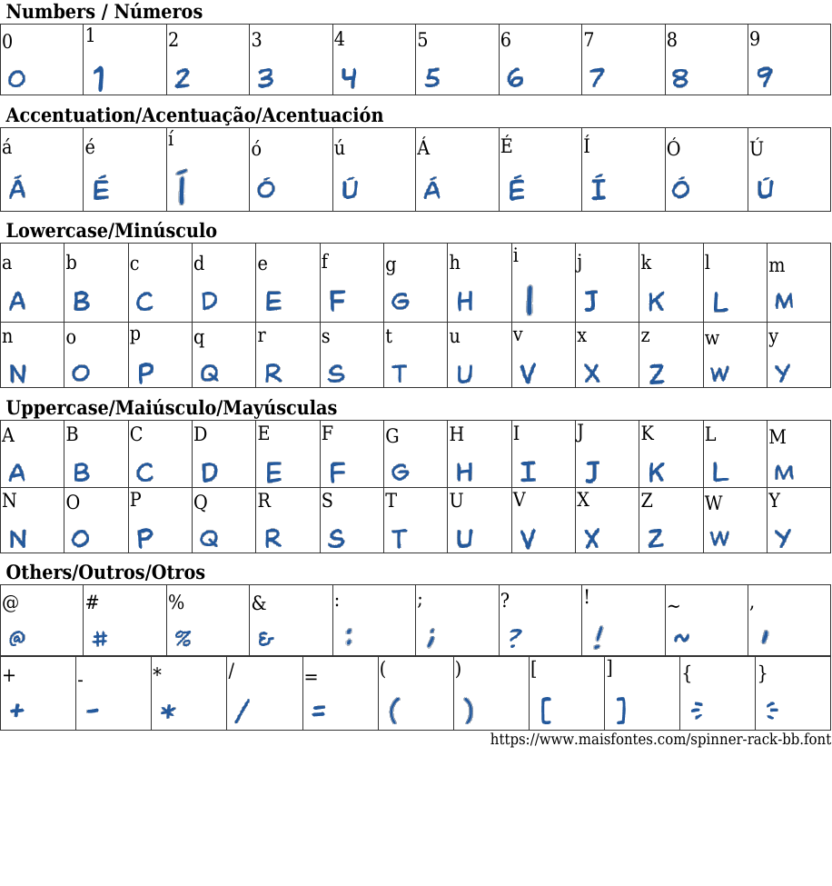 Spinner Rack BB: Download Free Font | MaisFontes