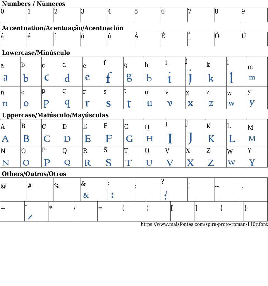 Spira Proto Roman 110R: Free Font Download | MaisFontes