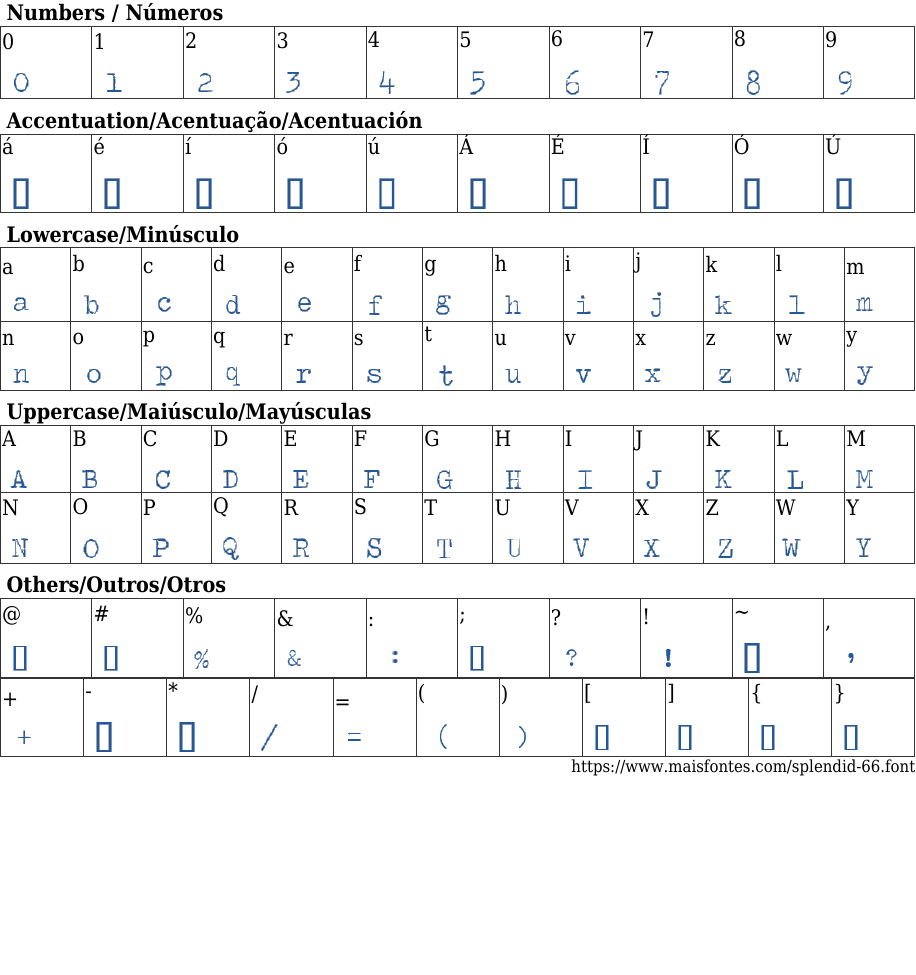 Splendid 66: Free Font Download | MaisFontes