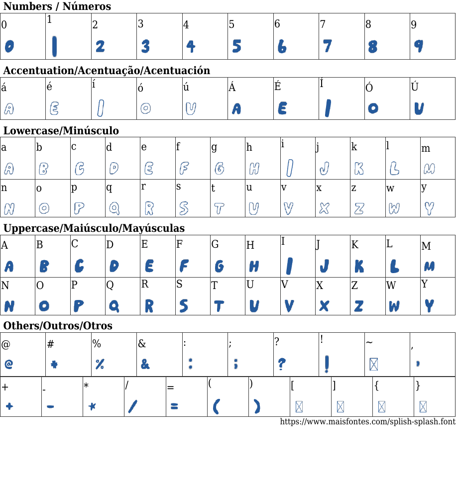 Splish Splash: Download Free Font | MaisFontes