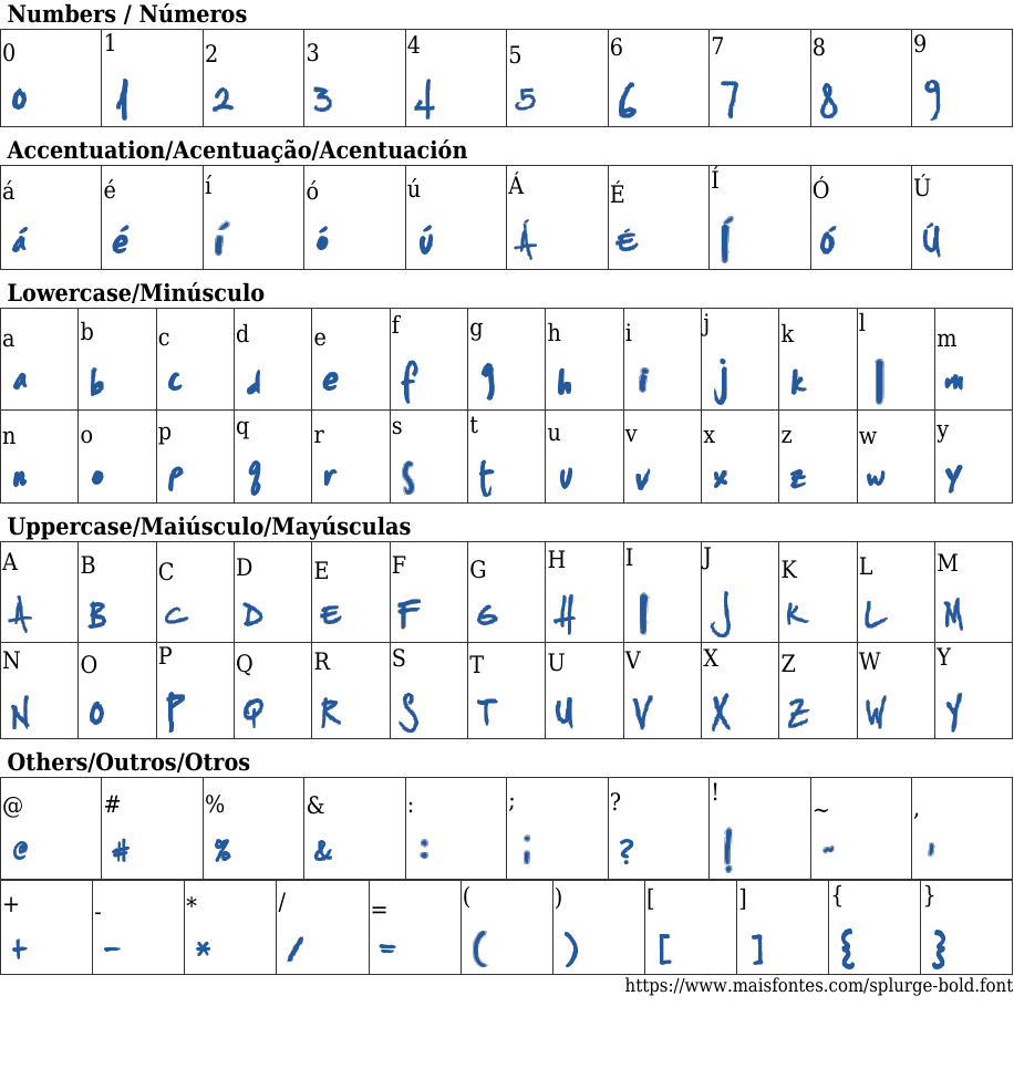 Splurge Bold: Free Font Download | MaisFontes