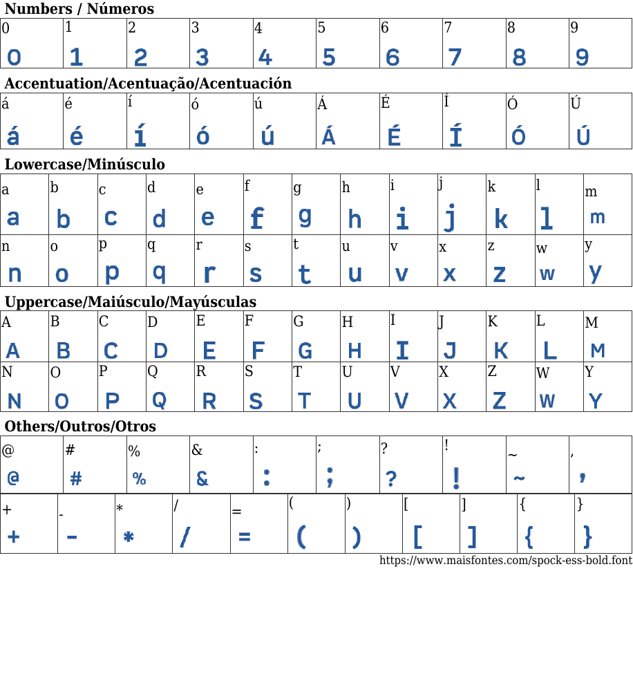 Spock Ess Bold: Baixar Fonte Grátis | MaisFontes