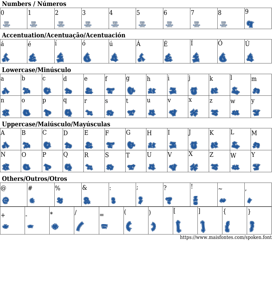 Spoken: Free Font Download | MaisFontes