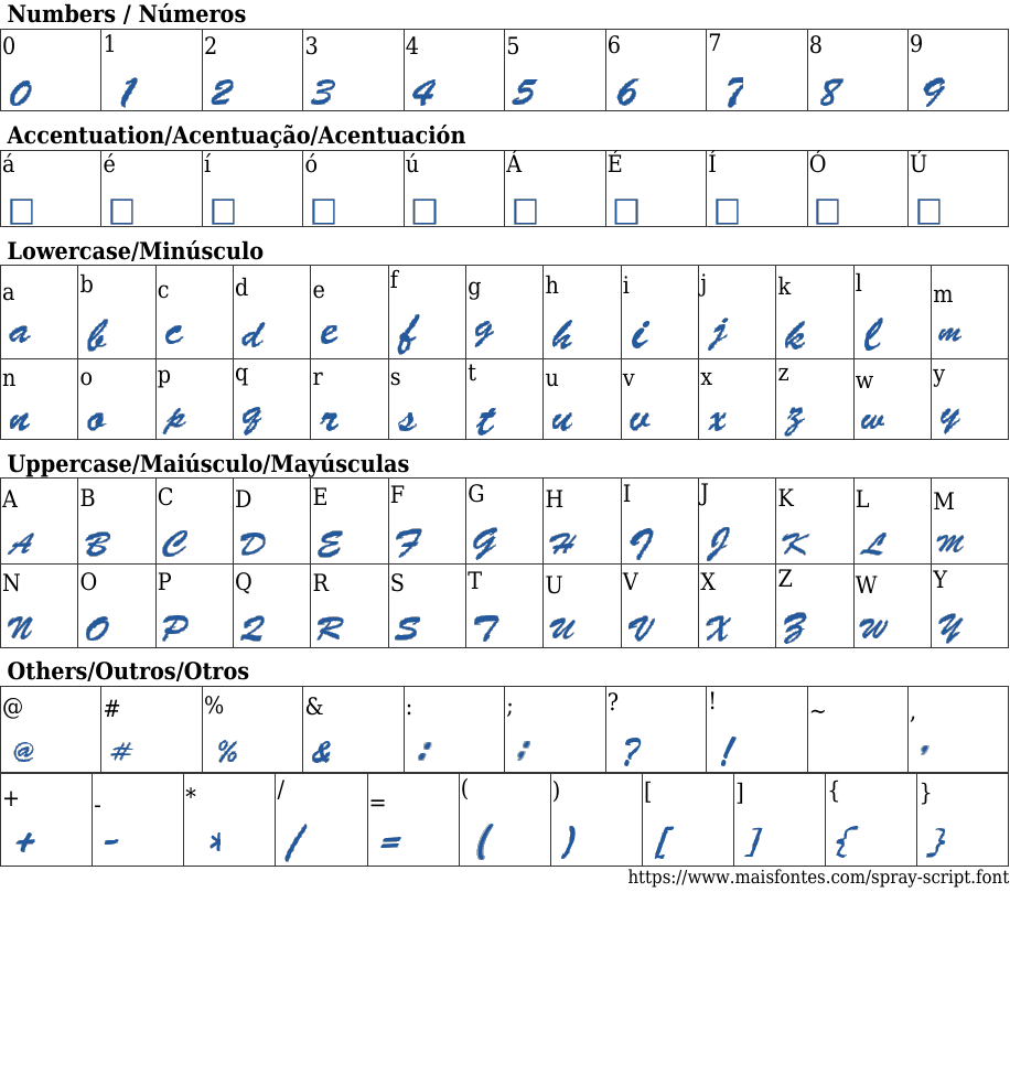 Spray Script: Free Font Download | MaisFontes