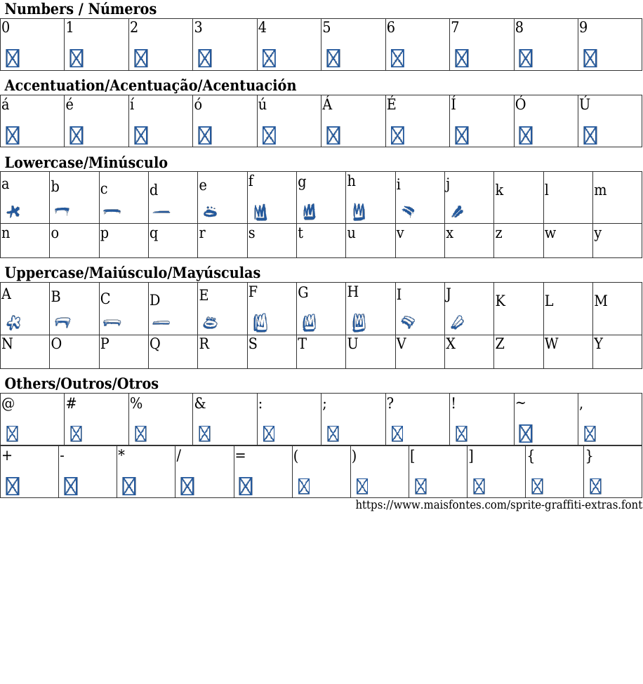 Sprite Graffiti Extras: Free Font Download | MaisFontes