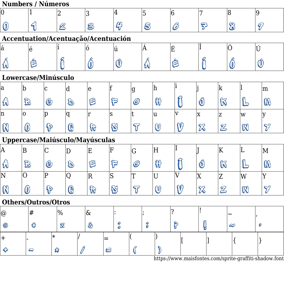 Sprite Graffiti Shadow: Download Free Font | MaisFontes