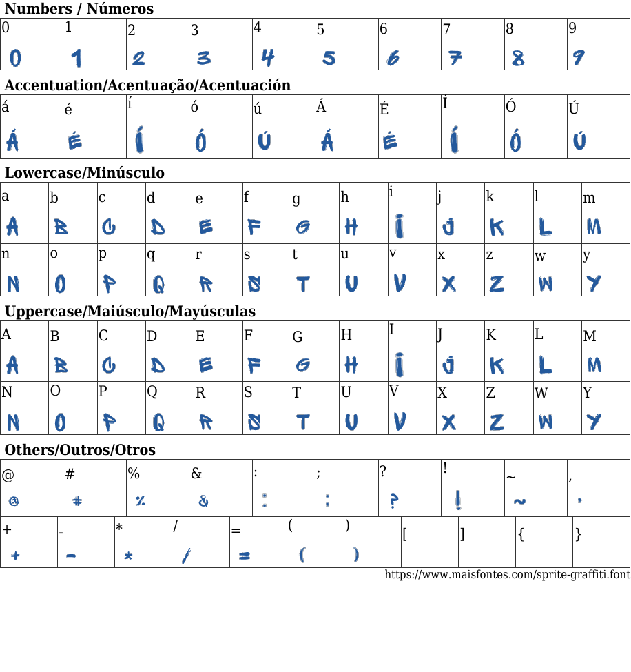 Sprite Graffiti: Free Font Download | MaisFontes