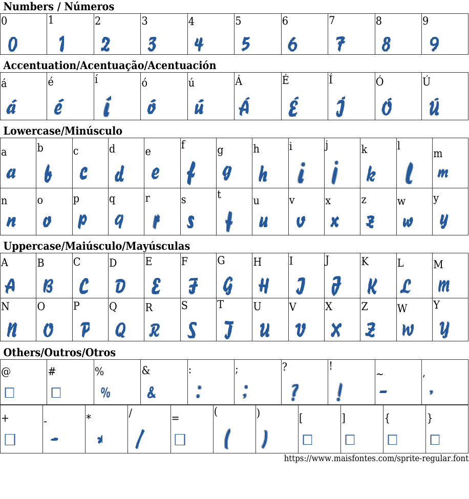 Sprite Regular: Free Font Download | MaisFontes