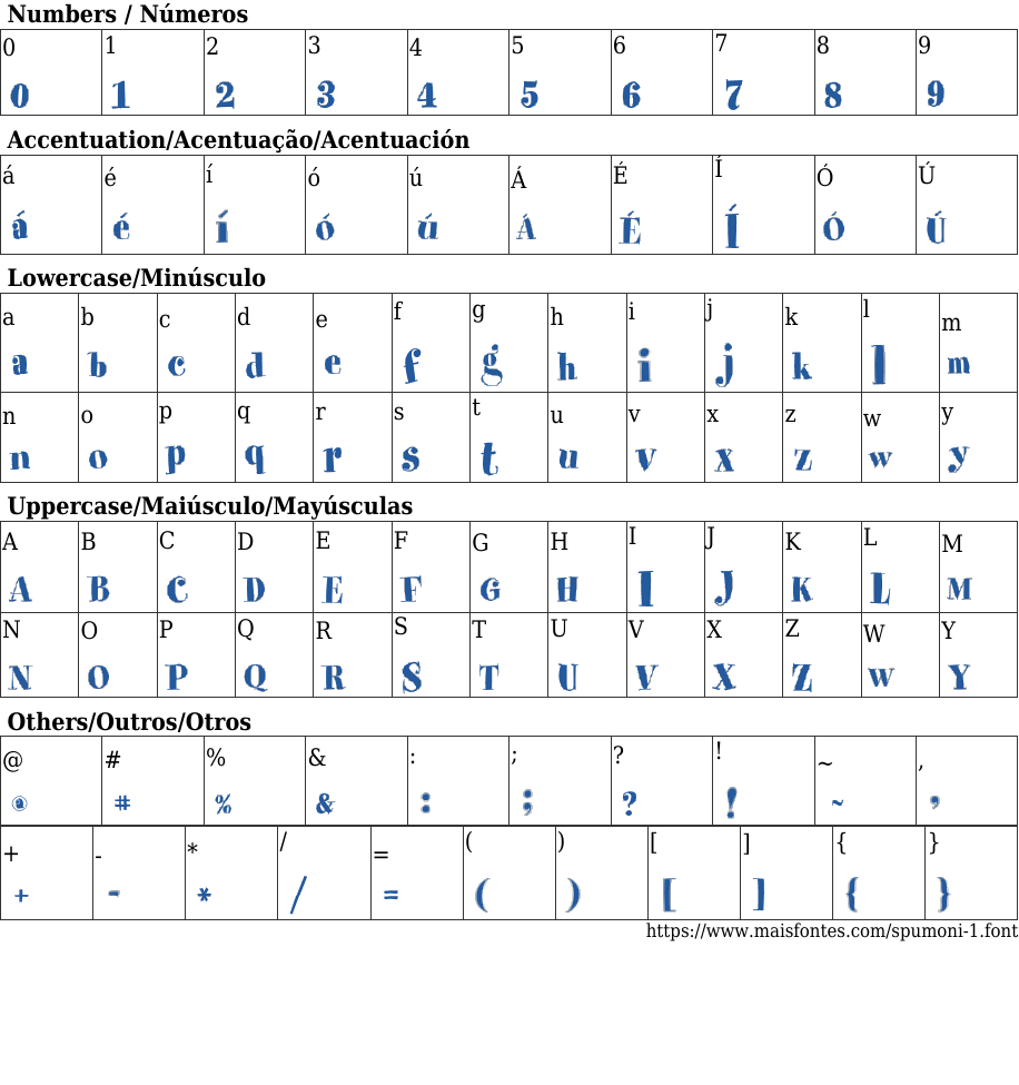 Spumoni: Free Font Download | MaisFontes