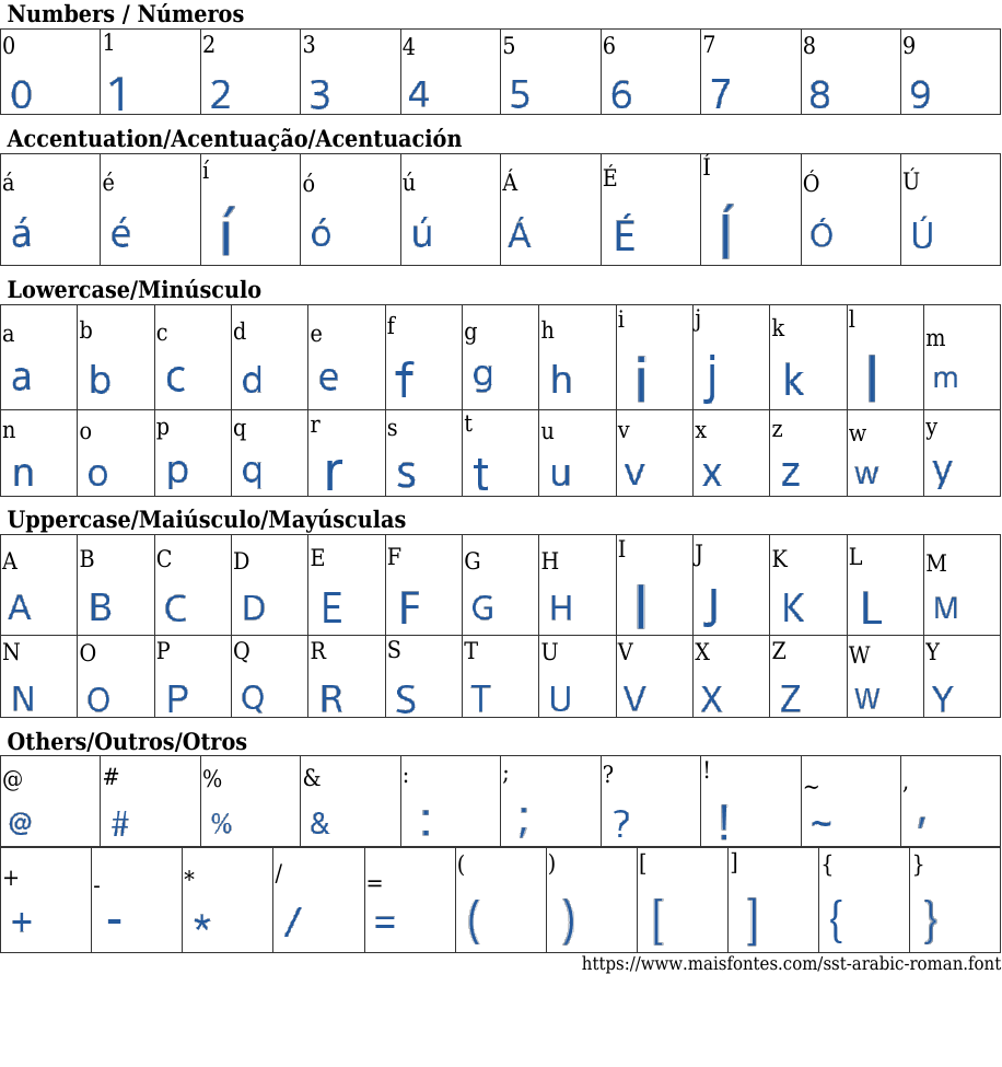 SST Arabic Roman: Download Free Font | MaisFontes