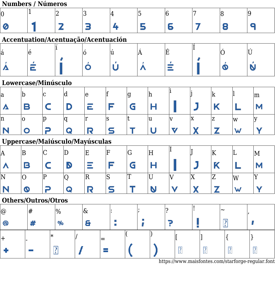 Starforge Regular: Baixar Fonte Grátis | MaisFontes
