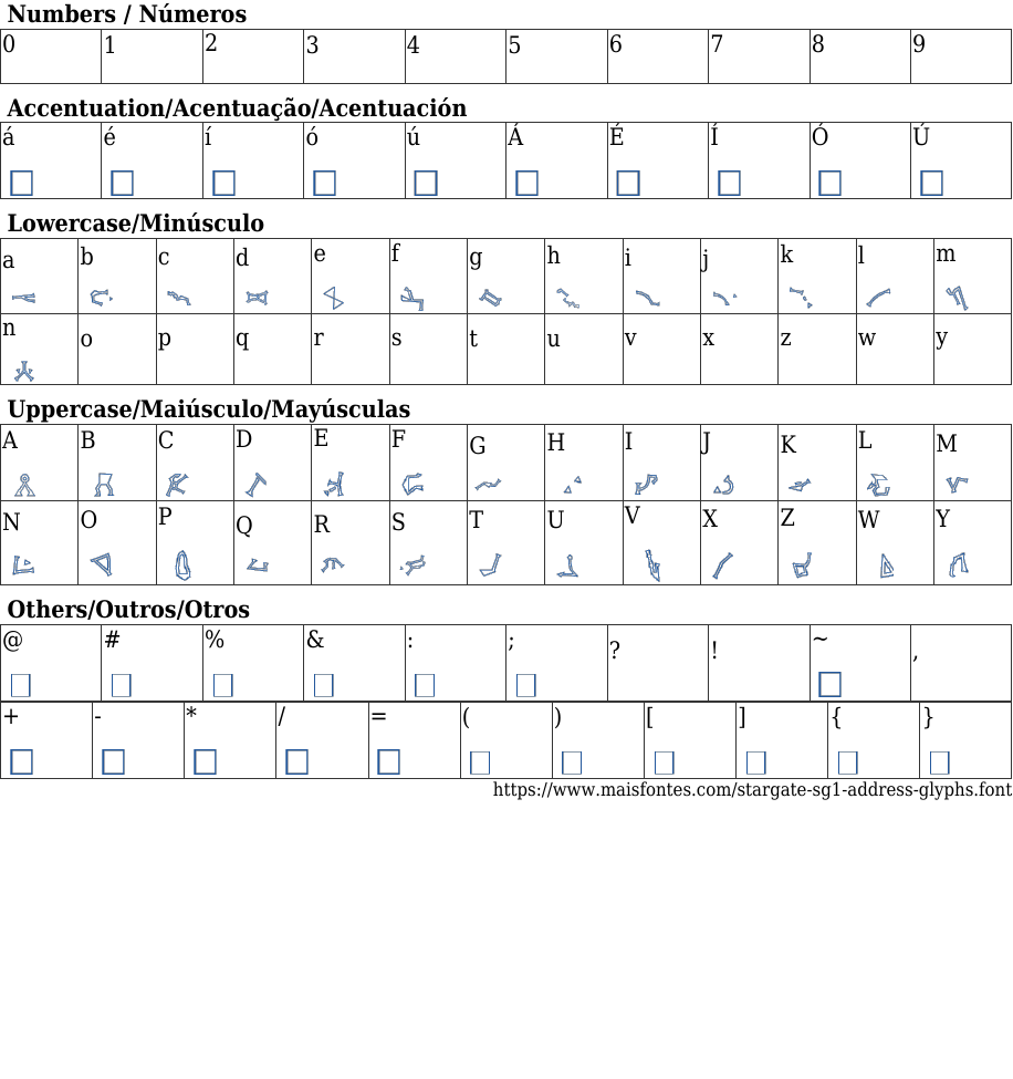 Stargate SG1 Address Glyphs: Free Font Download | MaisFontes