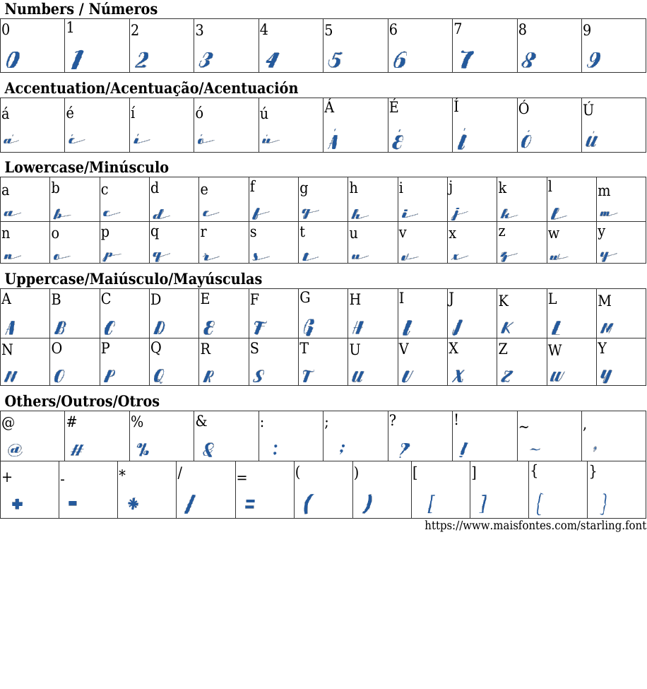 Starling: Baixar Fonte Grátis | MaisFontes