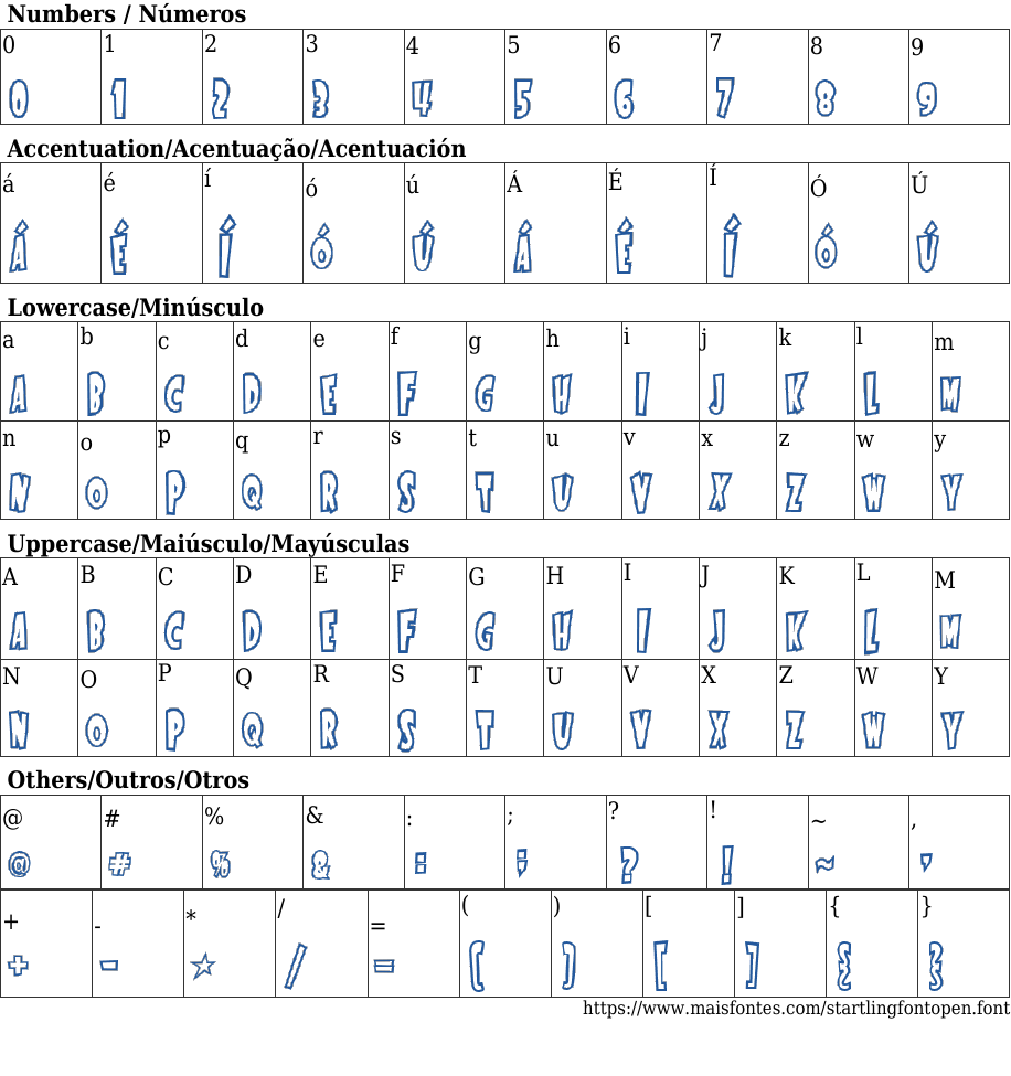 StartlingFont Open: Baixar Fonte Grátis | MaisFontes