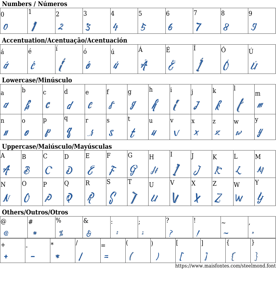 Steelmond: Baixar Fonte Grátis | MaisFontes