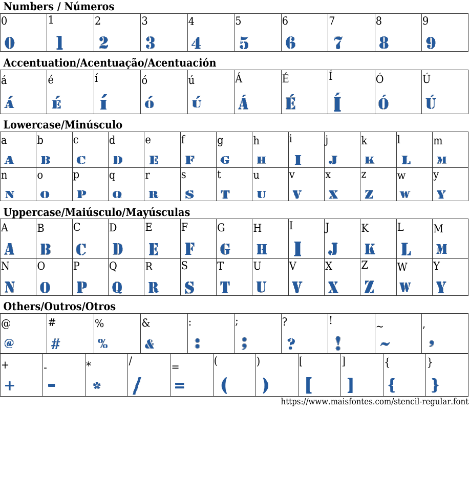 Stencil Regular: Baixar Fonte Grátis | MaisFontes