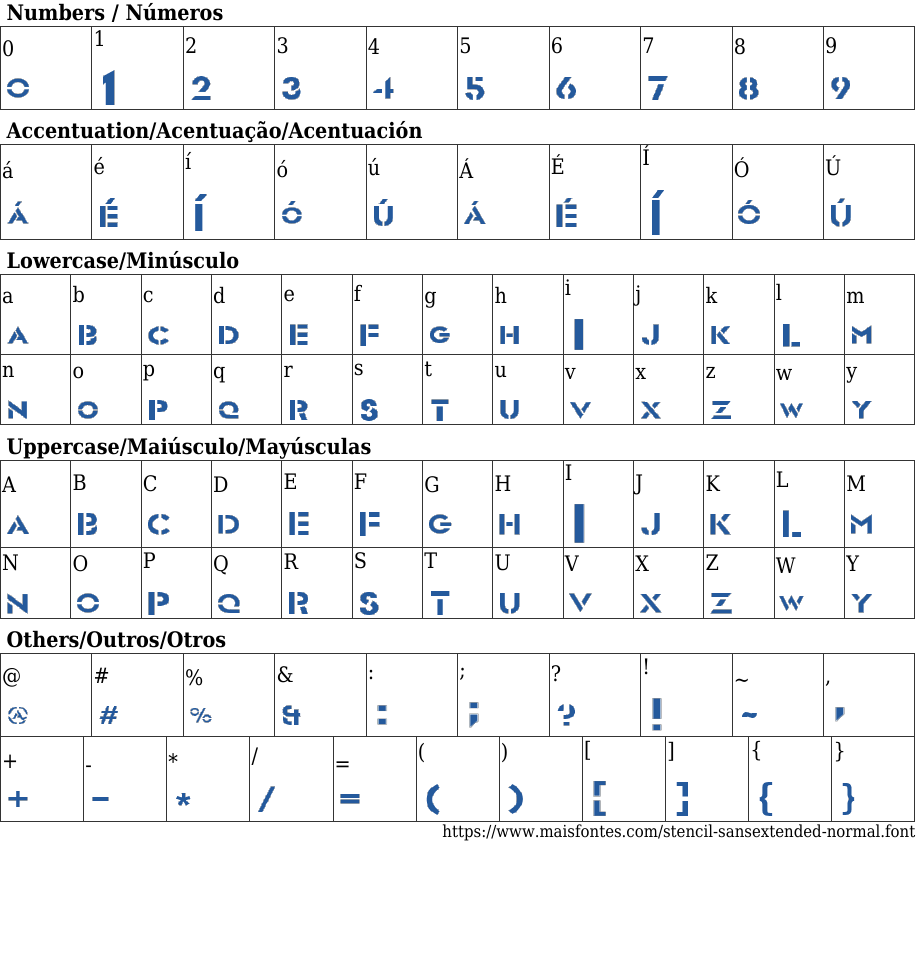 Stencil Sans Extended Normal: Free Font Download | MaisFontes