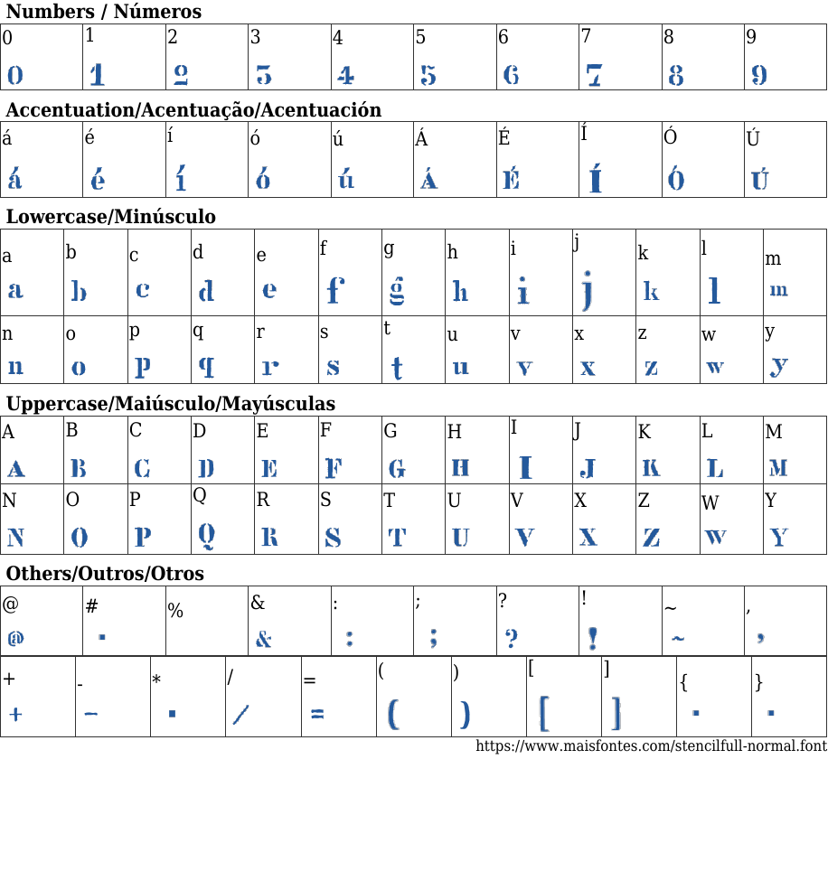 StencilFull Normal Font: Free Download | MaisFontes
