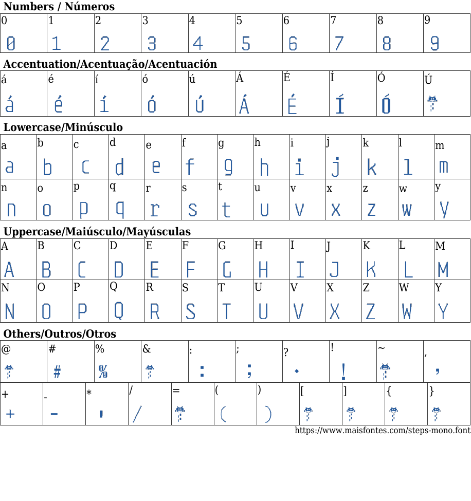 Steps Mono: Free Font Download | MaisFontes