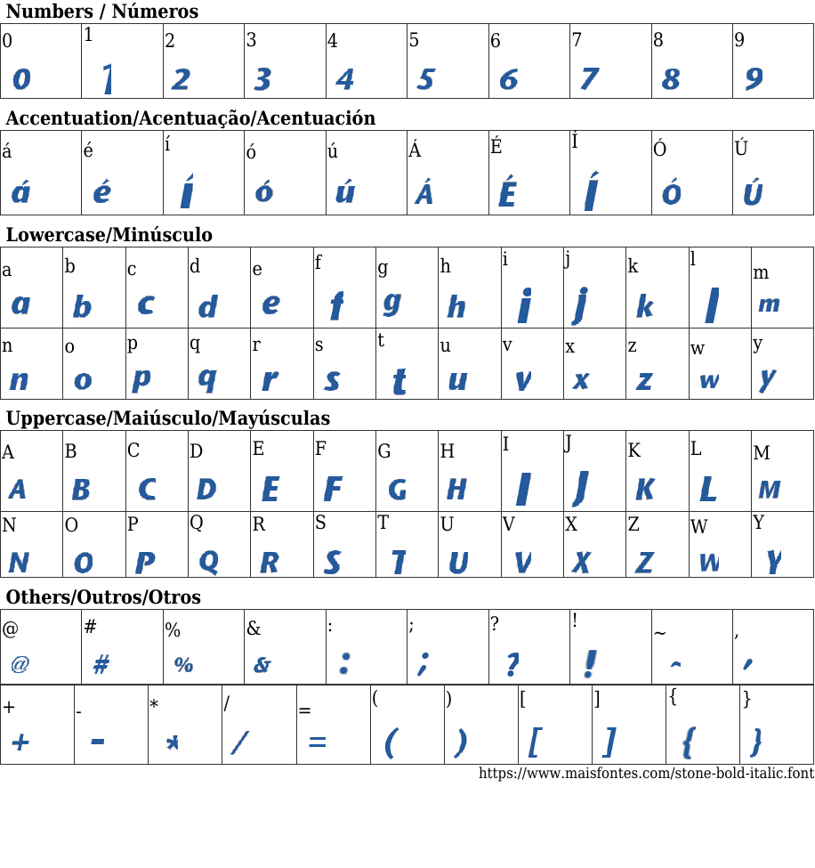 Stone Bold Italic: Baixar Fonte Grátis | MaisFontes