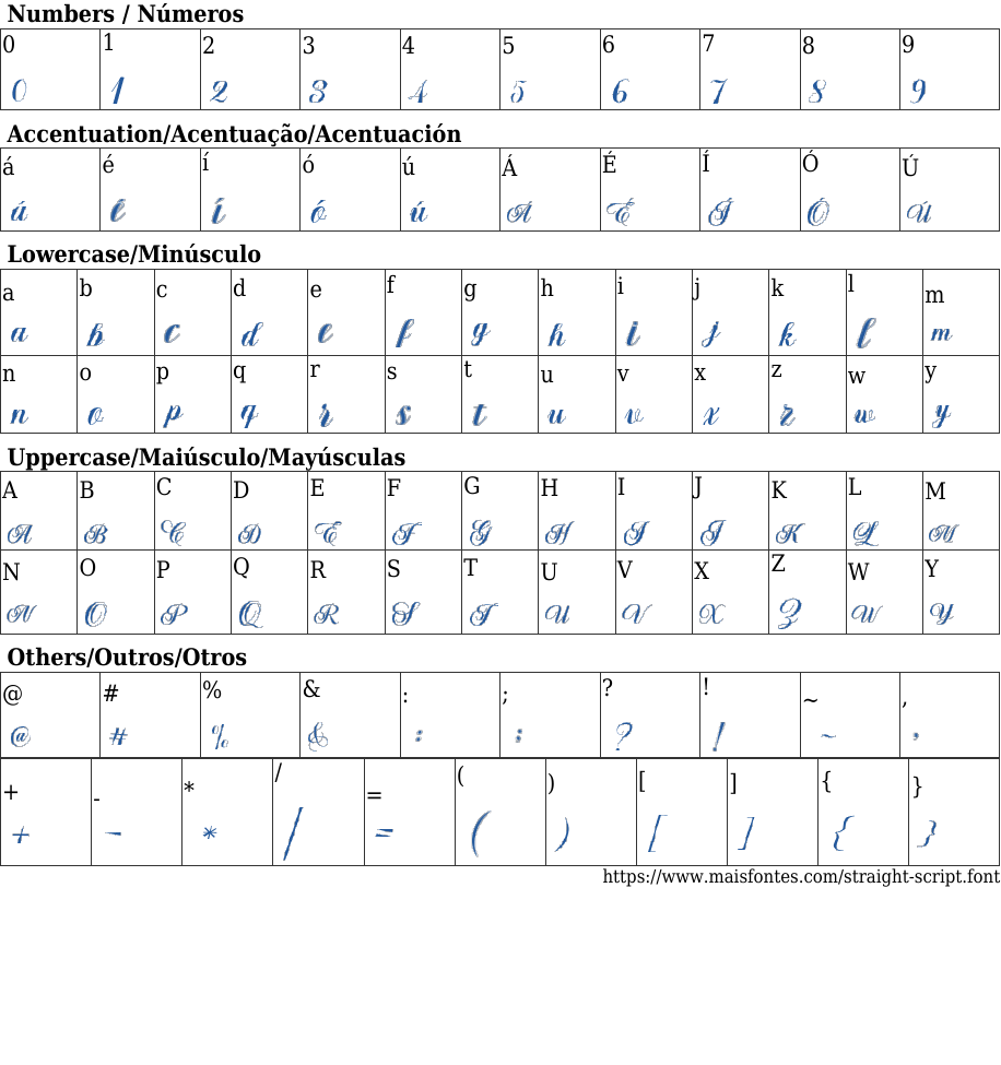Straight Script: Baixar Fonte Grátis | MaisFontes