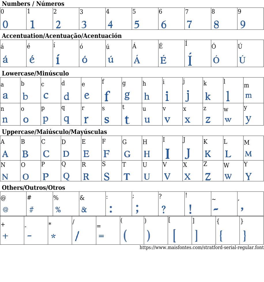 Stratford Serial Font: Free Download | MaisFontes