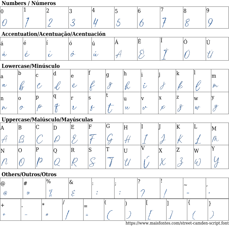 Street Camden Script: Baixar Fonte Grátis | MaisFontes