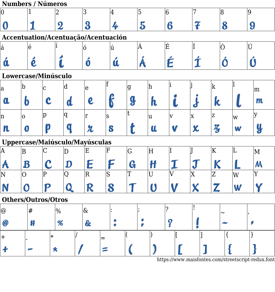 Streetscript Redux: Free Font Download | MaisFontes
