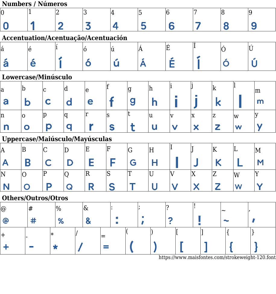 StrokeWeight 120 Font: Free Download | MaisFontes