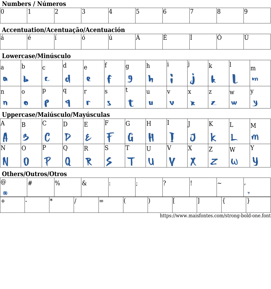 Strong Bold One: Baixar Fonte Grátis | MaisFontes