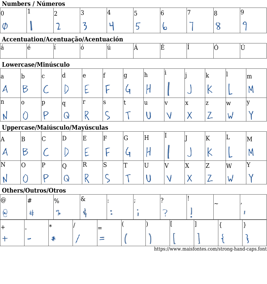 Strong Hand Caps: Baixar Fonte Grátis | MaisFontes