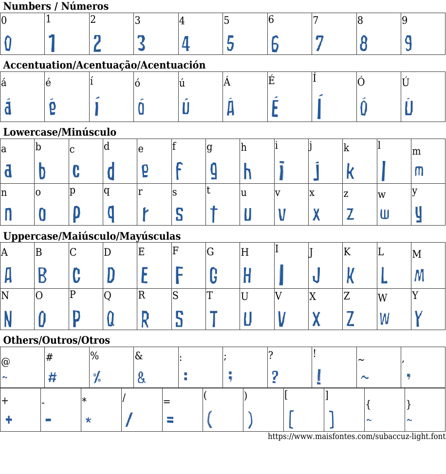 Subaccuz Light: Baixar Fonte Grátis | MaisFontes