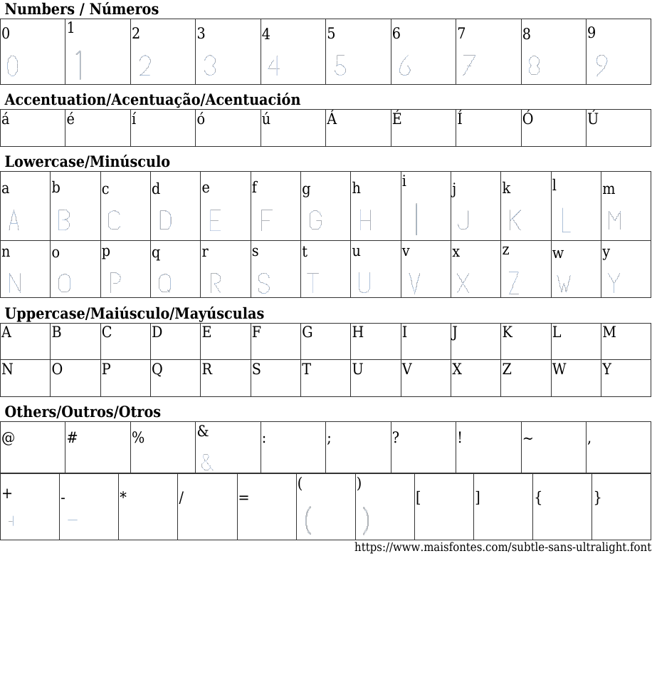 Subtle Sans UltraLight: Baixar Fonte Grátis | MaisFontes