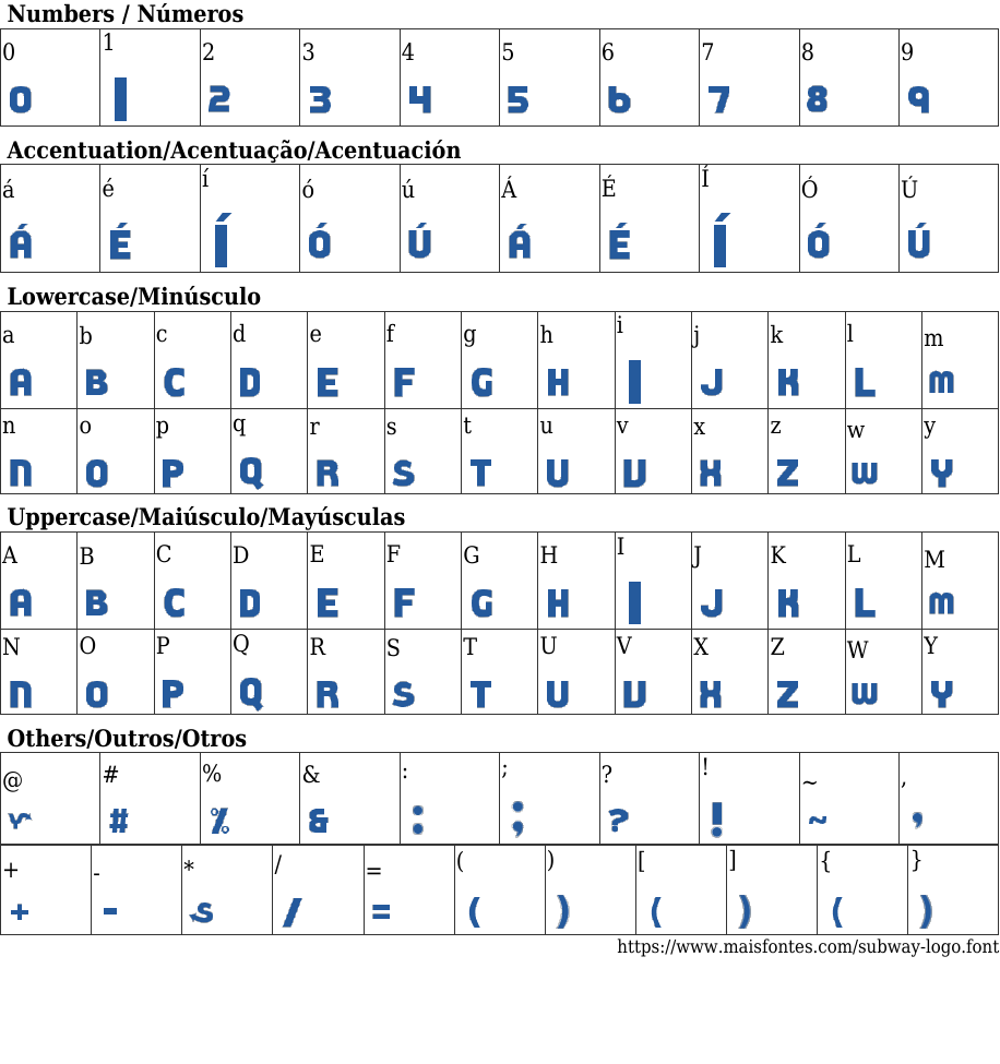 Subway Logo: Free Font Download | MaisFontes