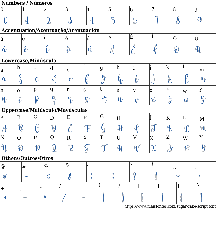 Sugar Cake Script: Download Free Font | MaisFontes