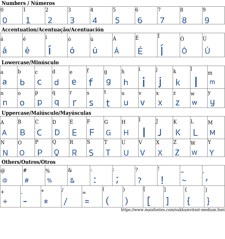 SukhumvitSet Medium Font: Free Download | MaisFontes