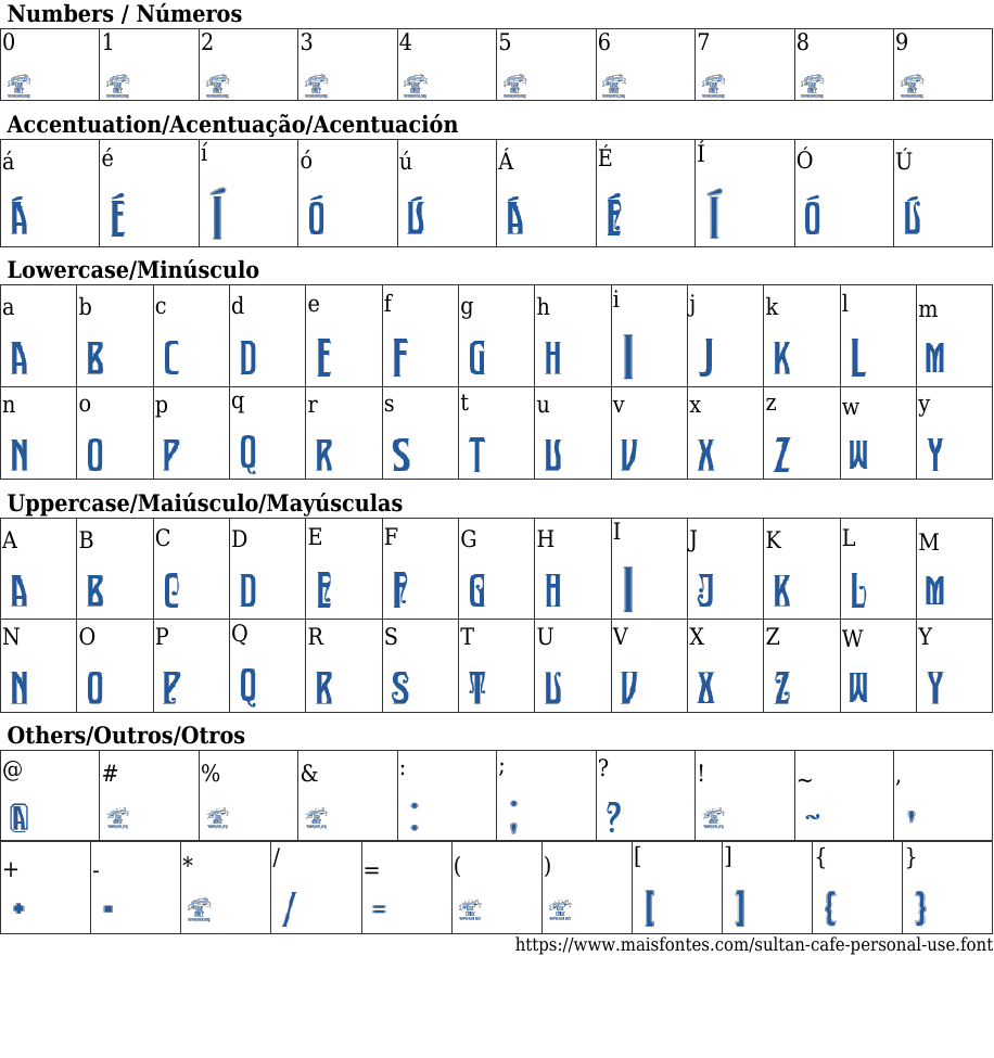 Sultan Cafe: Baixar Fonte Grátis | MaisFontes