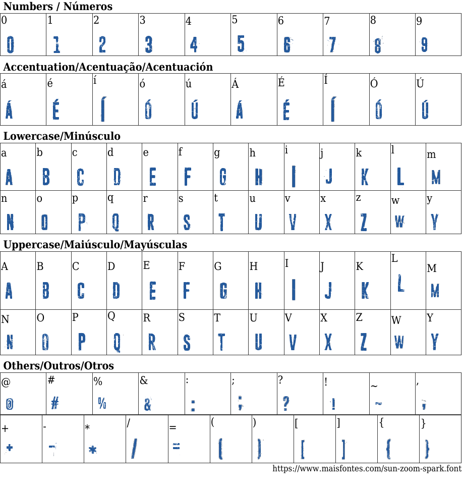 Sun zoom spark: Baixar Fonte Grátis | MaisFontes