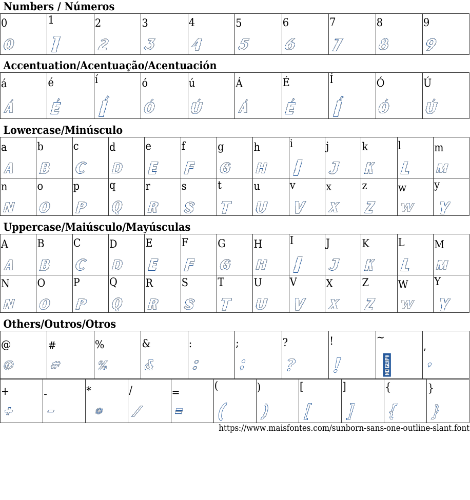 Sunborn Sans One Outline Slant: Free Font Download | MaisFontes