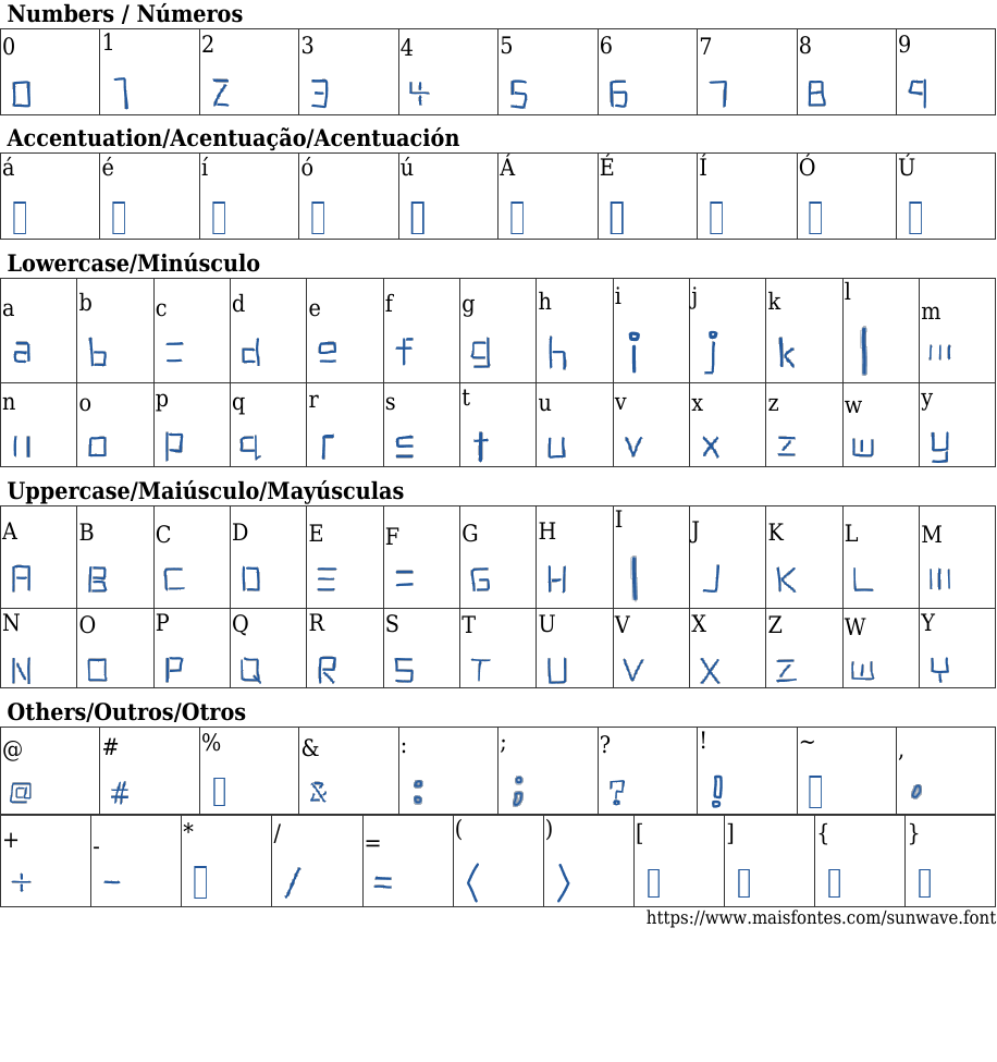 Sunwave: Free Font Download | MaisFontes