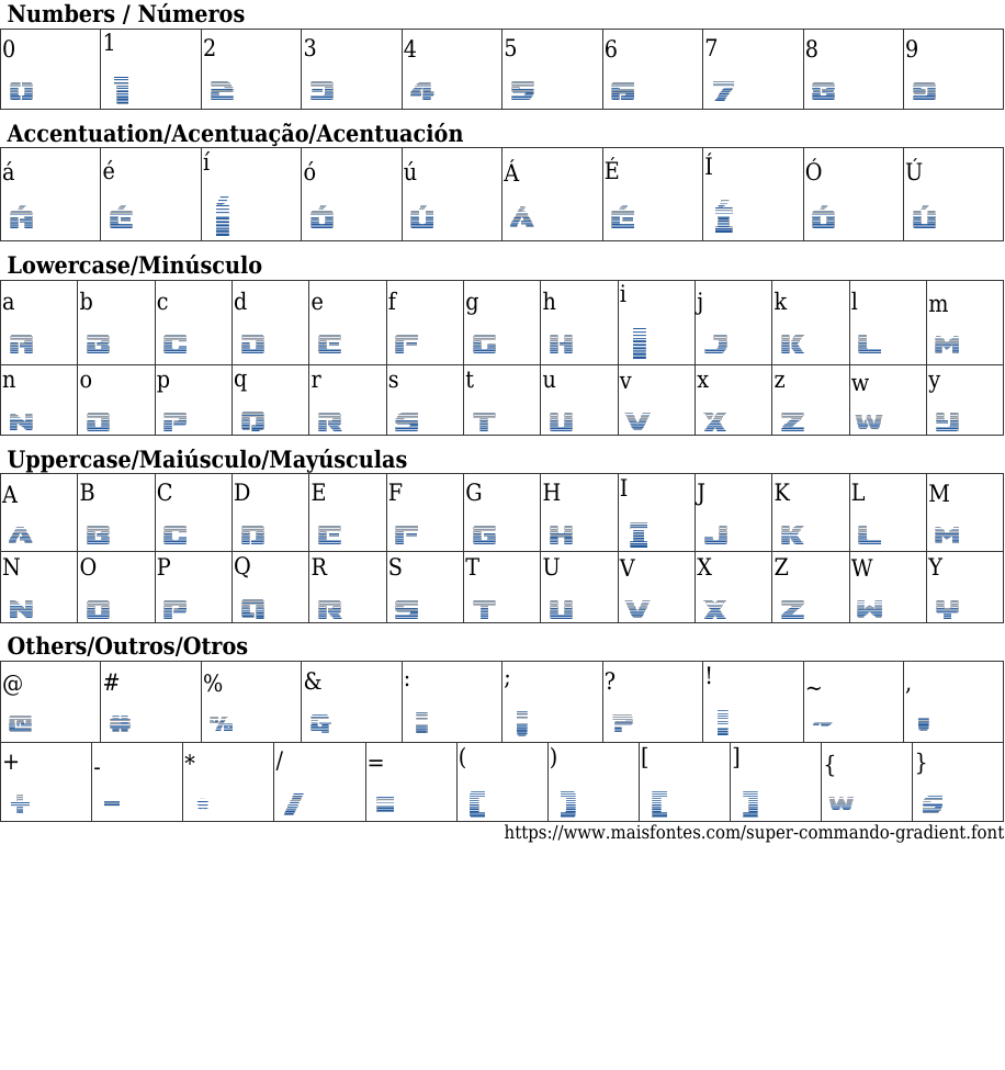Super Commando Gradient: Free Font Download | MaisFontes