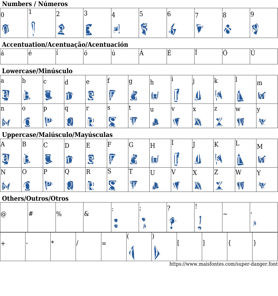 Super Danger: Baixar Fonte Grátis | MaisFontes