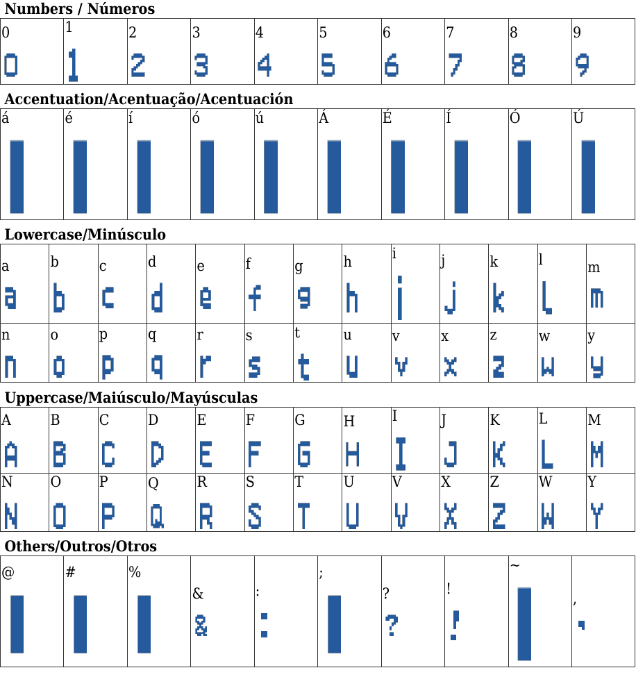 Super Mario 64 DS Regular: Baixar Fonte Grátis | MaisFontes
